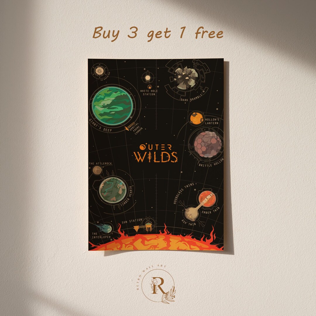 Outer Wilds Map Poster | Video Game Wall Art | Gamer Room Decor | Retro ...