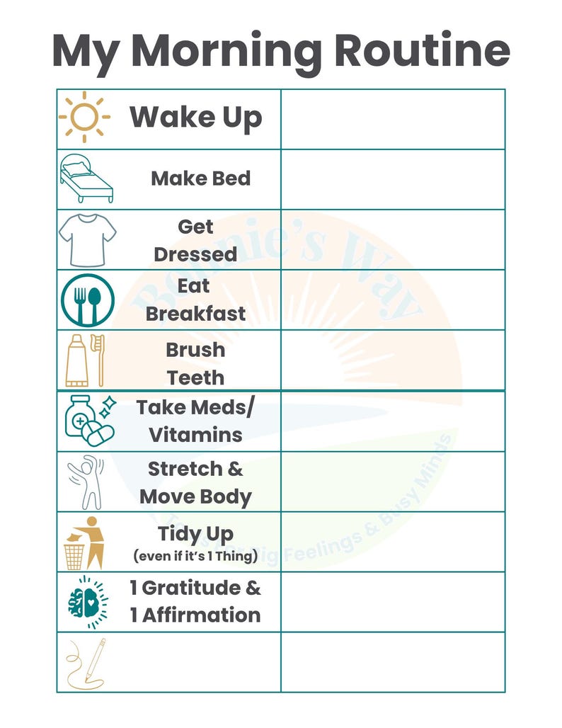 My Morning Routine Chart | Visual Schedule for Neurodivergent Adults ...
