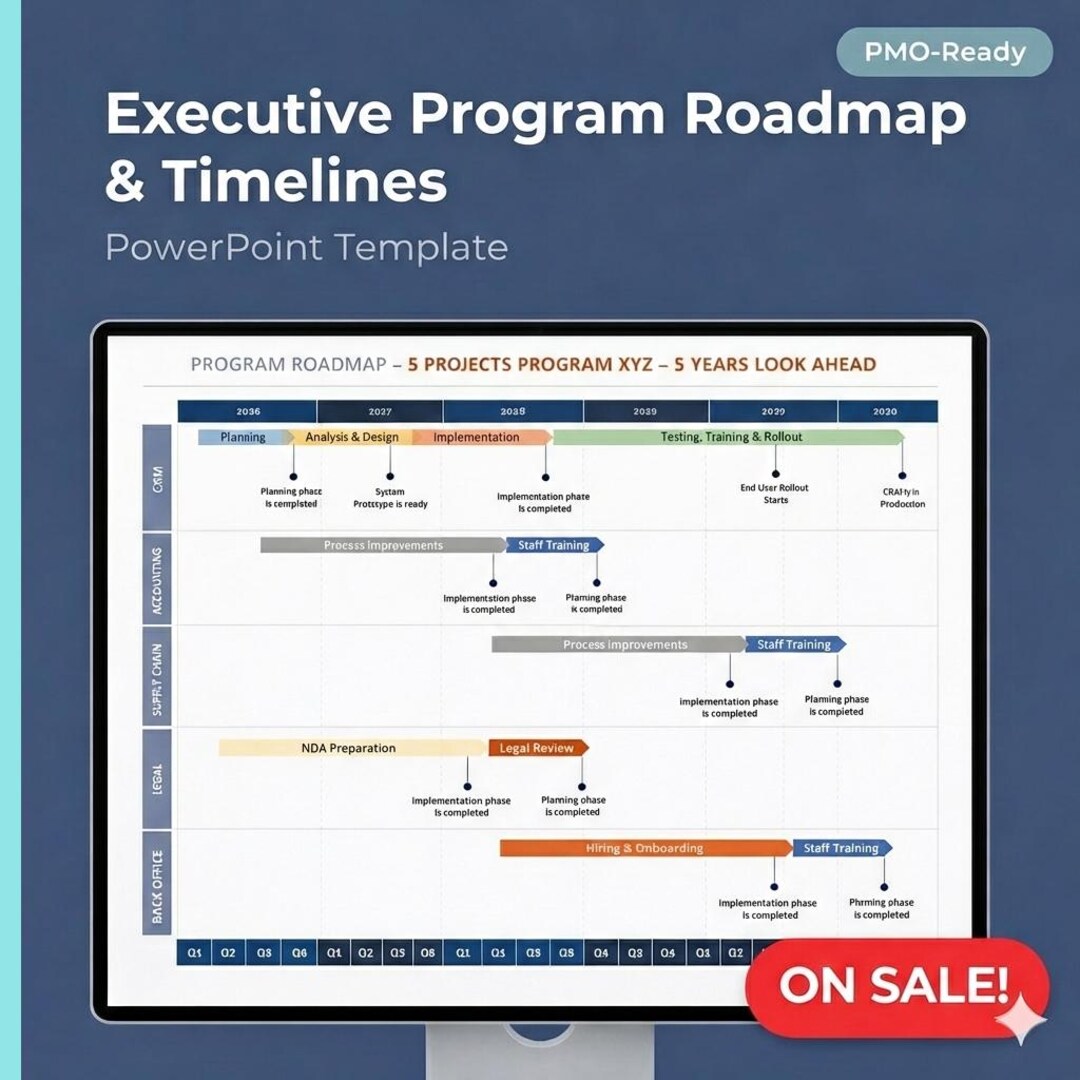 Executive Roadmap Powerpoint Template: Strategic Project Timeline ...