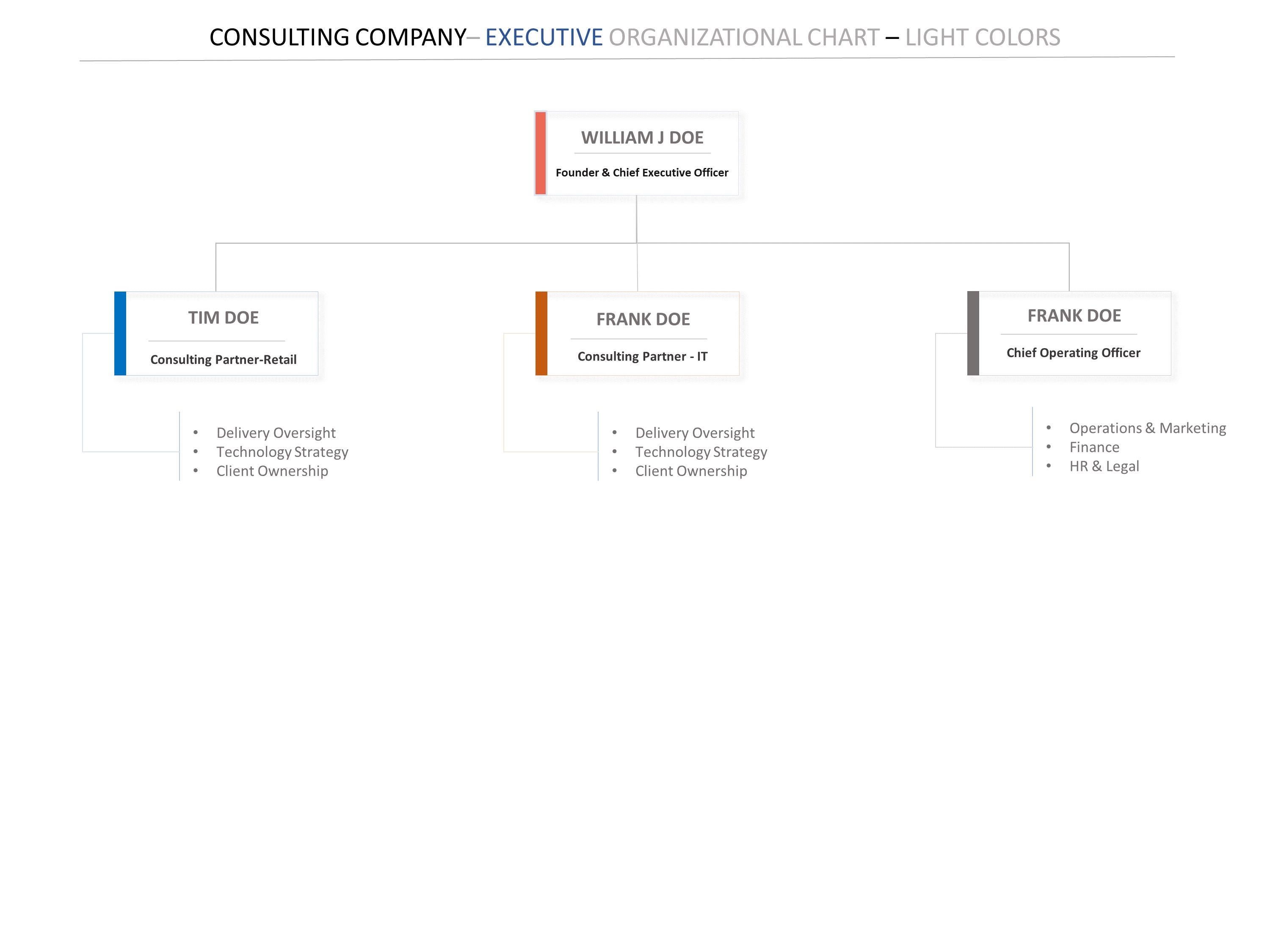 Executive PM Reporting Toolkit – Status Reports, Dashboards & Roadmaps ...