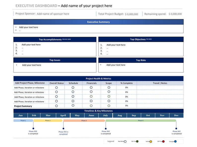 Project Status Report Powerpoint for PMO Executive Dashboard, Monthly ...