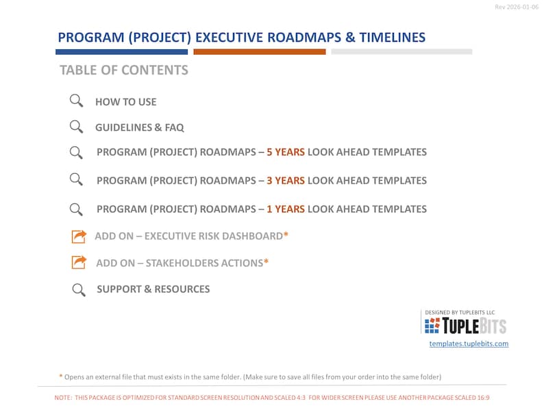 Executive Roadmap Powerpoint Template: Strategic Project Timeline ...