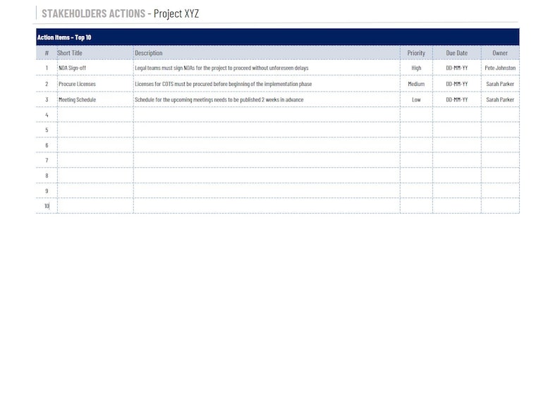 Executive Weekly Project Status Report Powerpoint Template: Executive ...