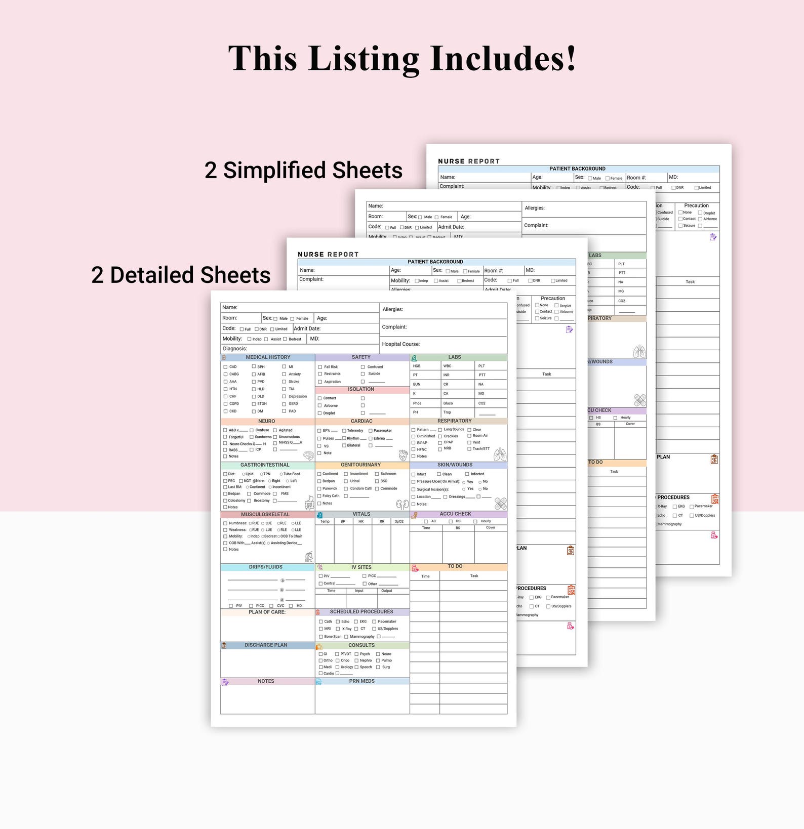 Editable Nurse Report Sheet: Med Surg ICU, RN Report (PDF & Canva ...