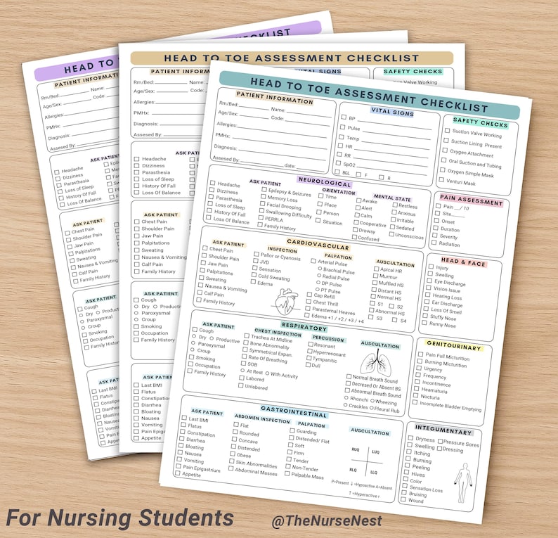 Editable Head-to-toe Nursing Assessment Template: Clinical Study Sheet (digital Download) - Etsy