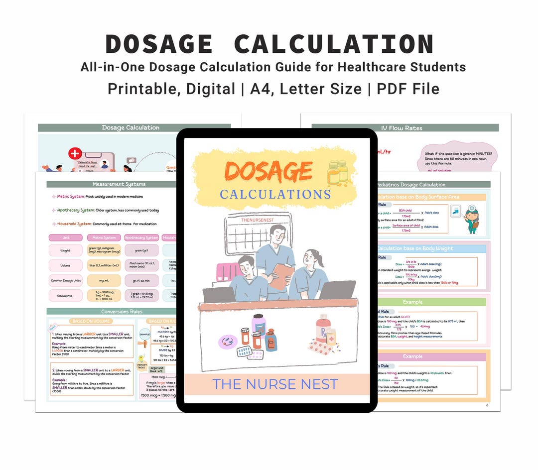 Dosage Calculations Cheat Sheets | Pharmacology Nursing Study Guide ...