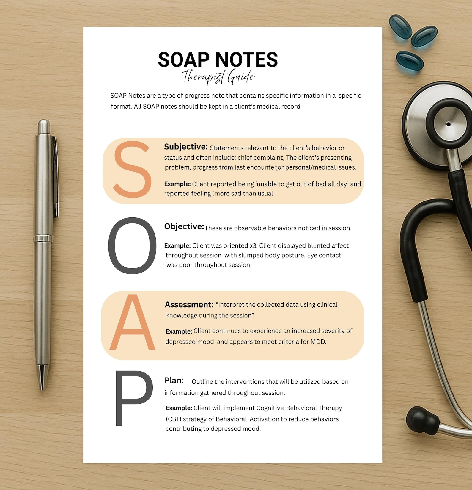 Editable SOAP Note Template: Mental Health Therapy, Nursing (canva PDF ...