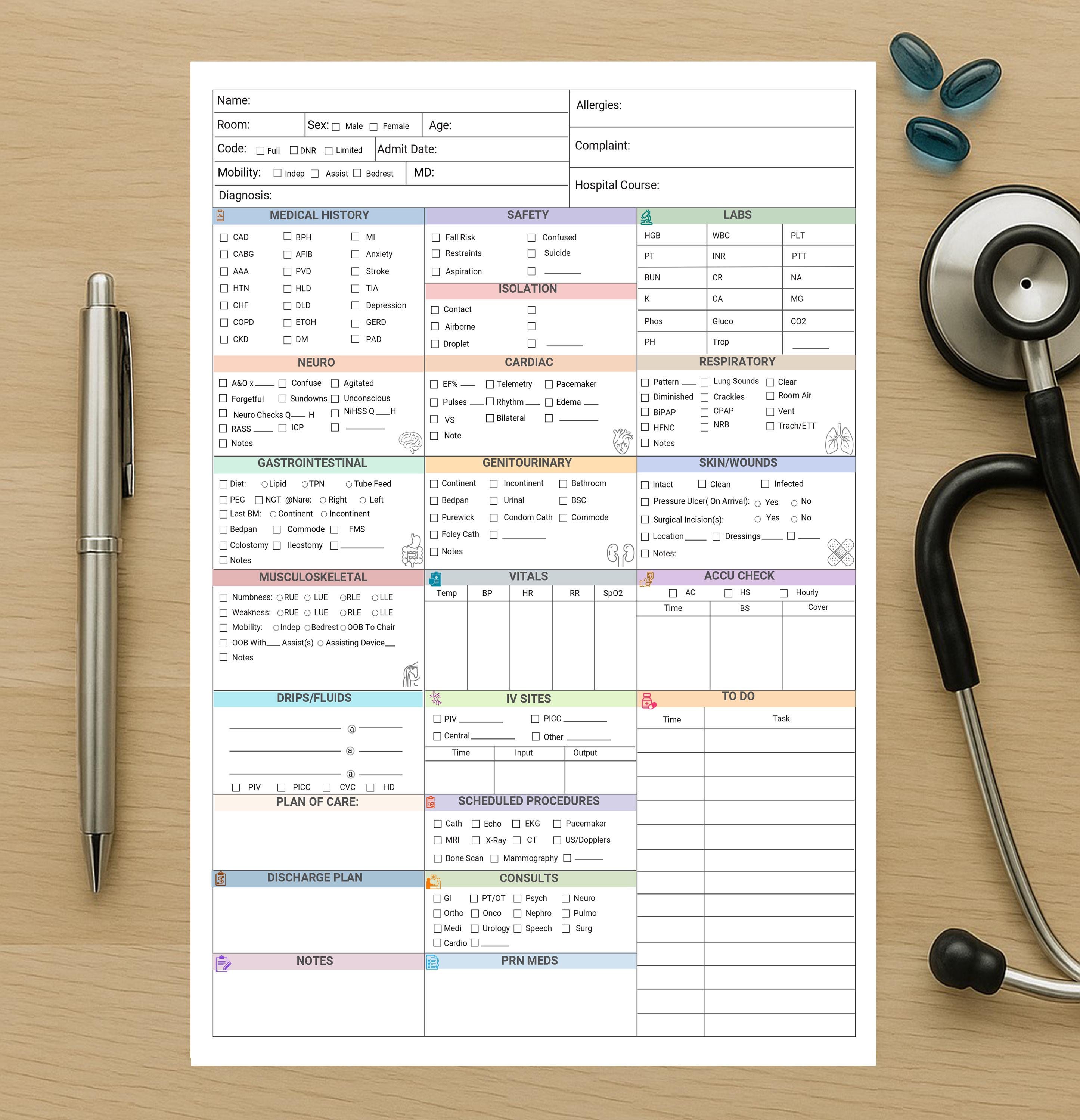 Editable Nurse Report Sheet: Med Surg ICU, RN Report (PDF & Canva ...