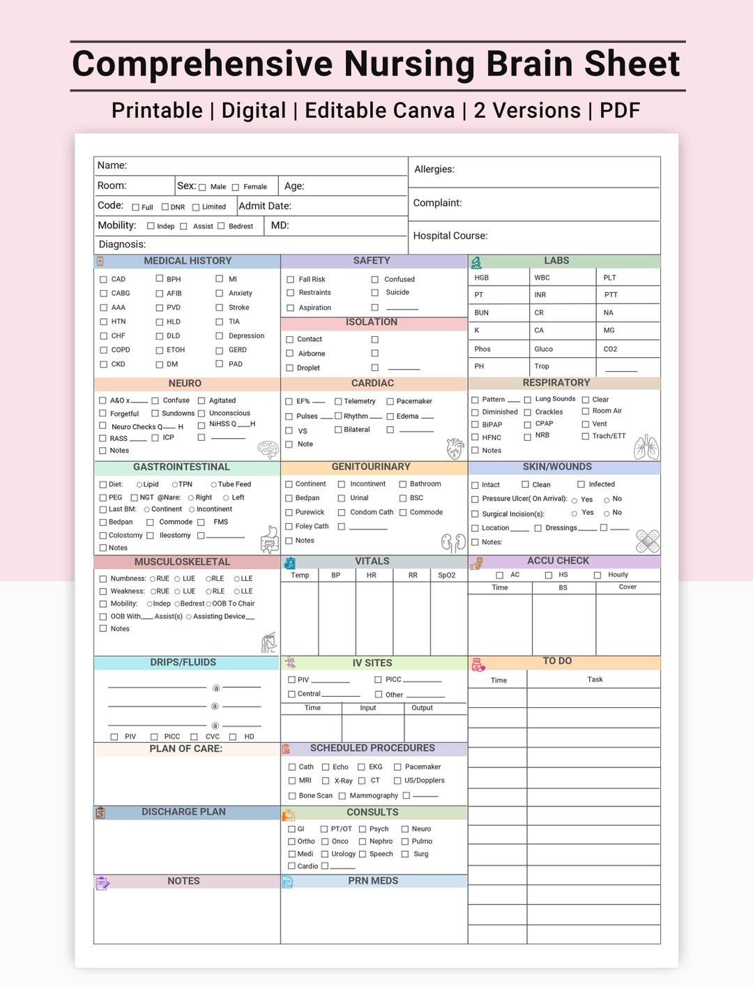 Editable Nurse Report Sheet: Med Surg ICU, RN Report (PDF & Canva ...