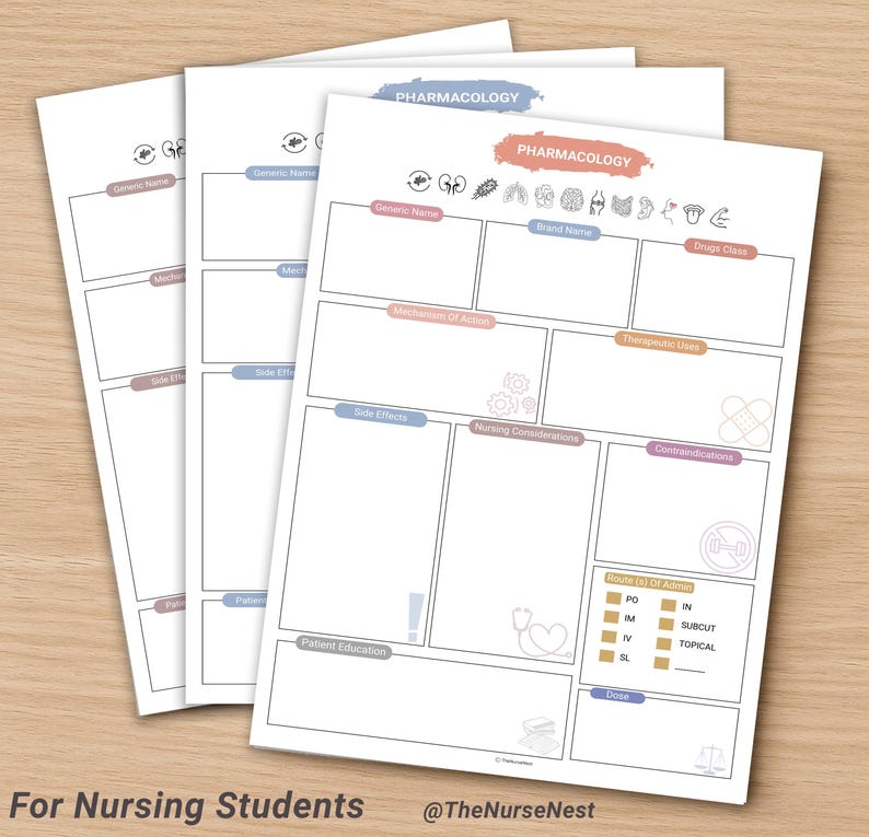 Editable Pharmacology Study Sheet, Nursing Meds Guide (editable Canva ...