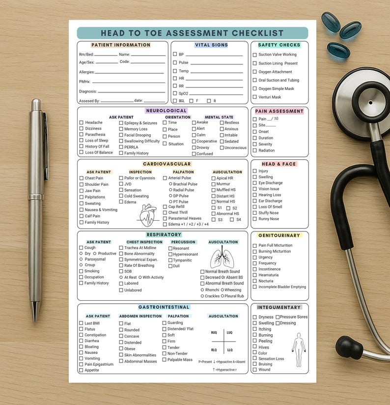 Neurological Assessment Cheat Sheet | Cranial Nerves, Glasgow Coma ...