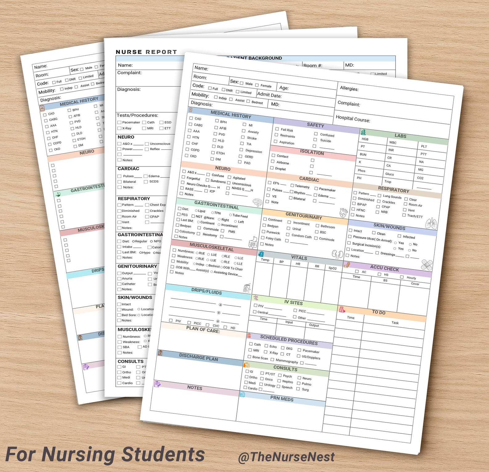 Editable Nurse Report Sheet: Med Surg ICU, RN Report (PDF & Canva ...