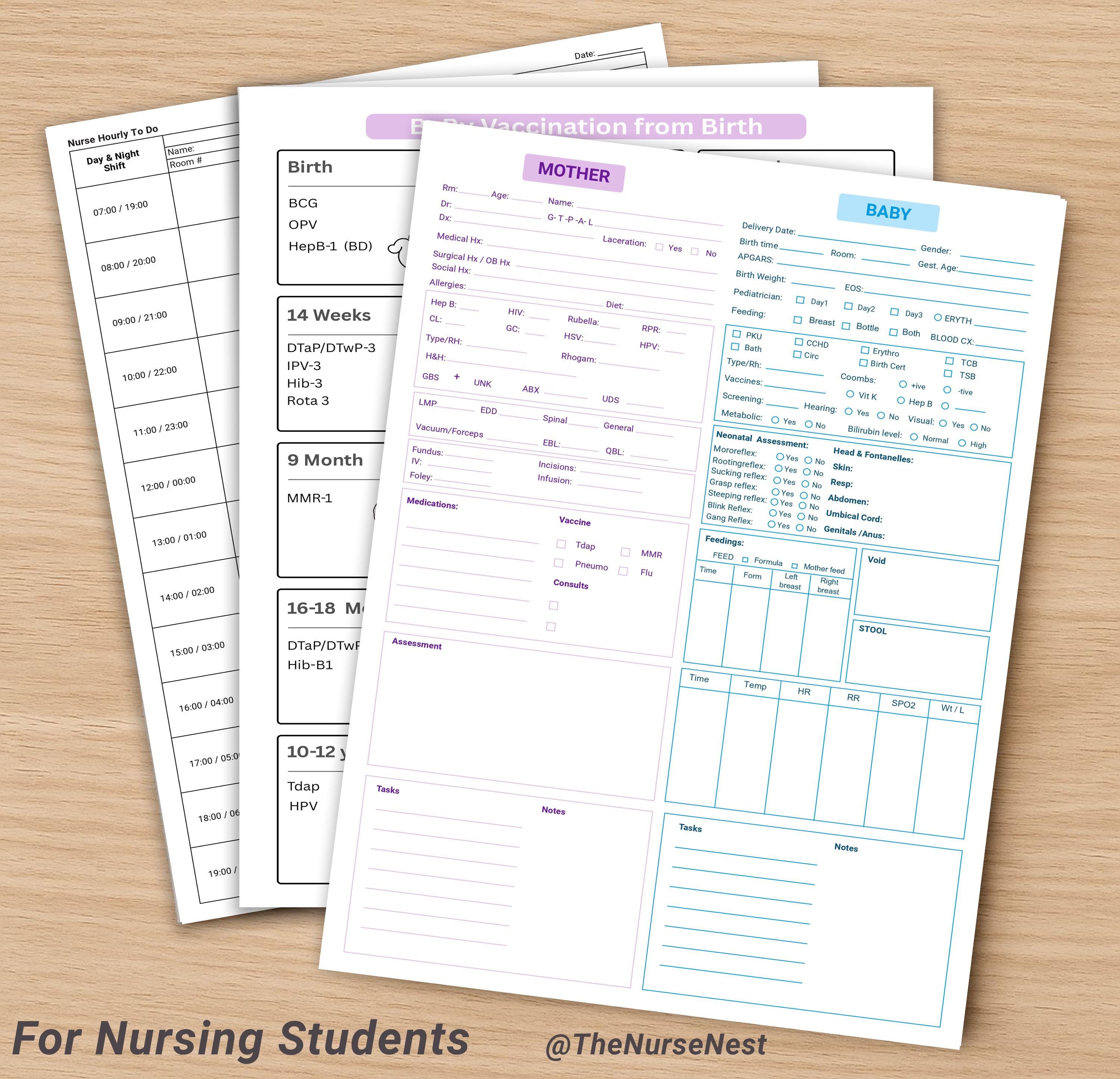 Mother and Baby Nurse Report Sheet | Postpartum Reporting Newborn ...