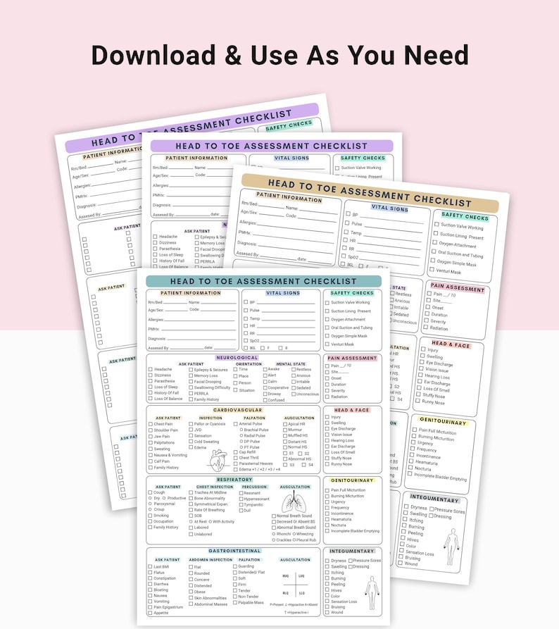Editable Head-to-toe Nursing Assessment Template: Clinical Study Sheet ...