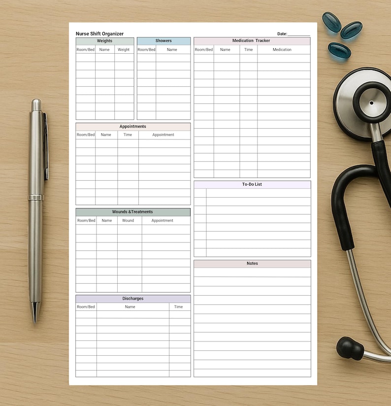 LTC Nurse Report Sheet Bundle: Editable Shift Organizer (PDF + Canva ...