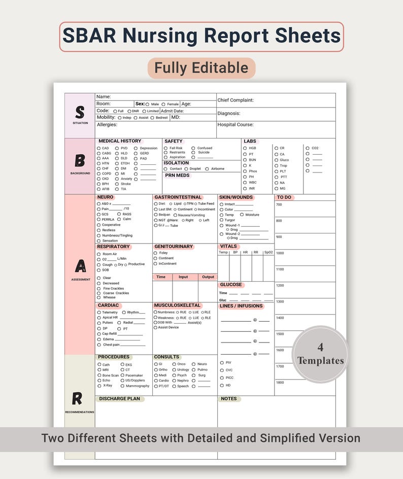 SBAR Nursing Report Templates: Editable Nurse Handoff Sbar Sheets (PDF ...