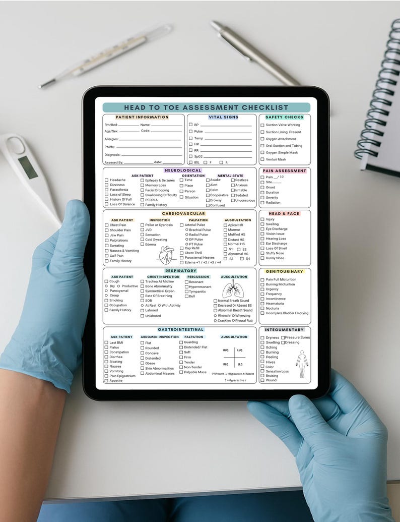 Editable Head-to-toe Nursing Assessment Template: Clinical Study Sheet ...