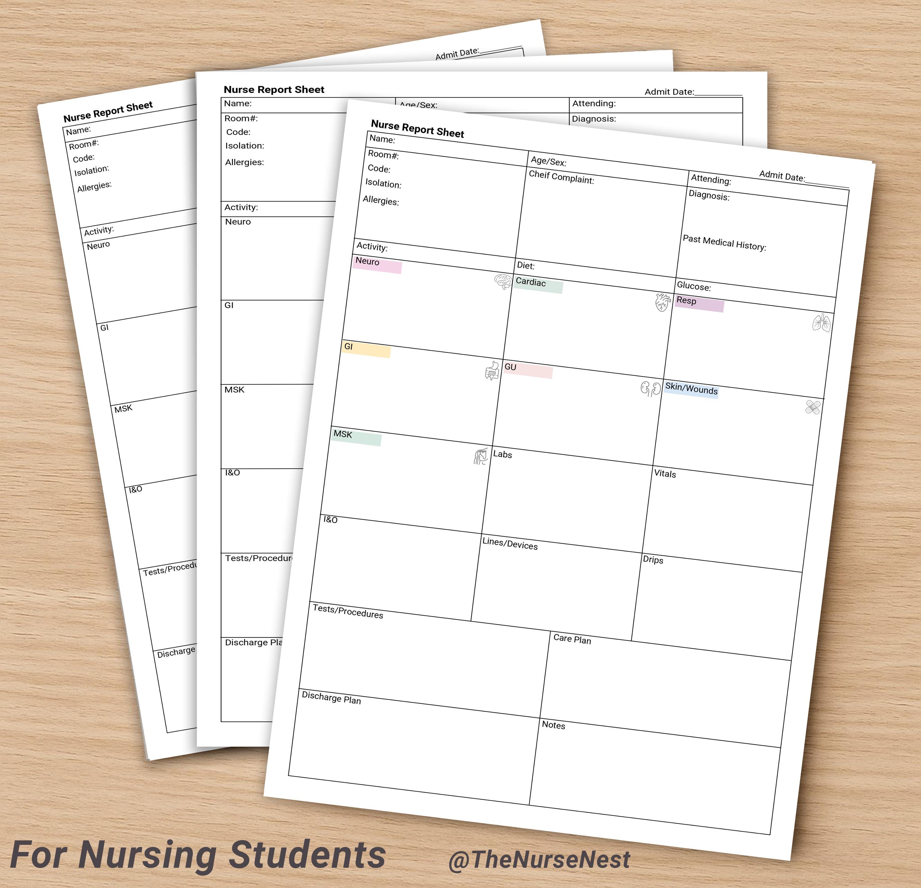 ICU Nurse Report Sheet: Editable Med Surg Handoff Template (canva & PDF ...