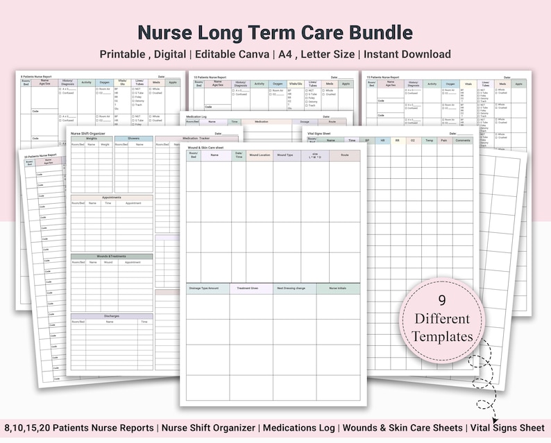 LTC Nurse Report Sheet Bundle: Editable Shift Organizer (PDF + Canva ...