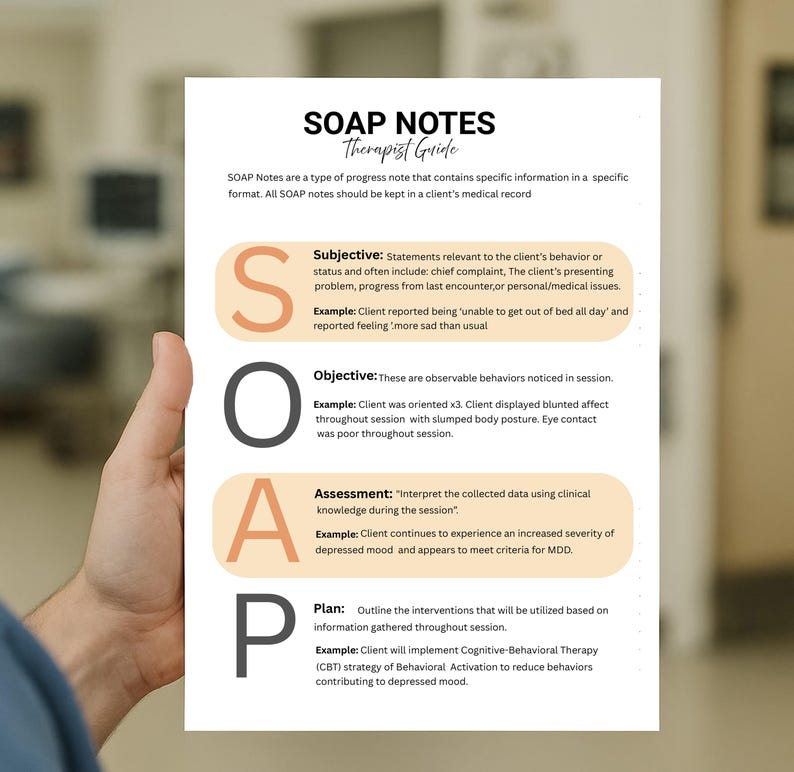 Editable SOAP Note Template: Mental Health Therapy, Nursing (canva PDF ...