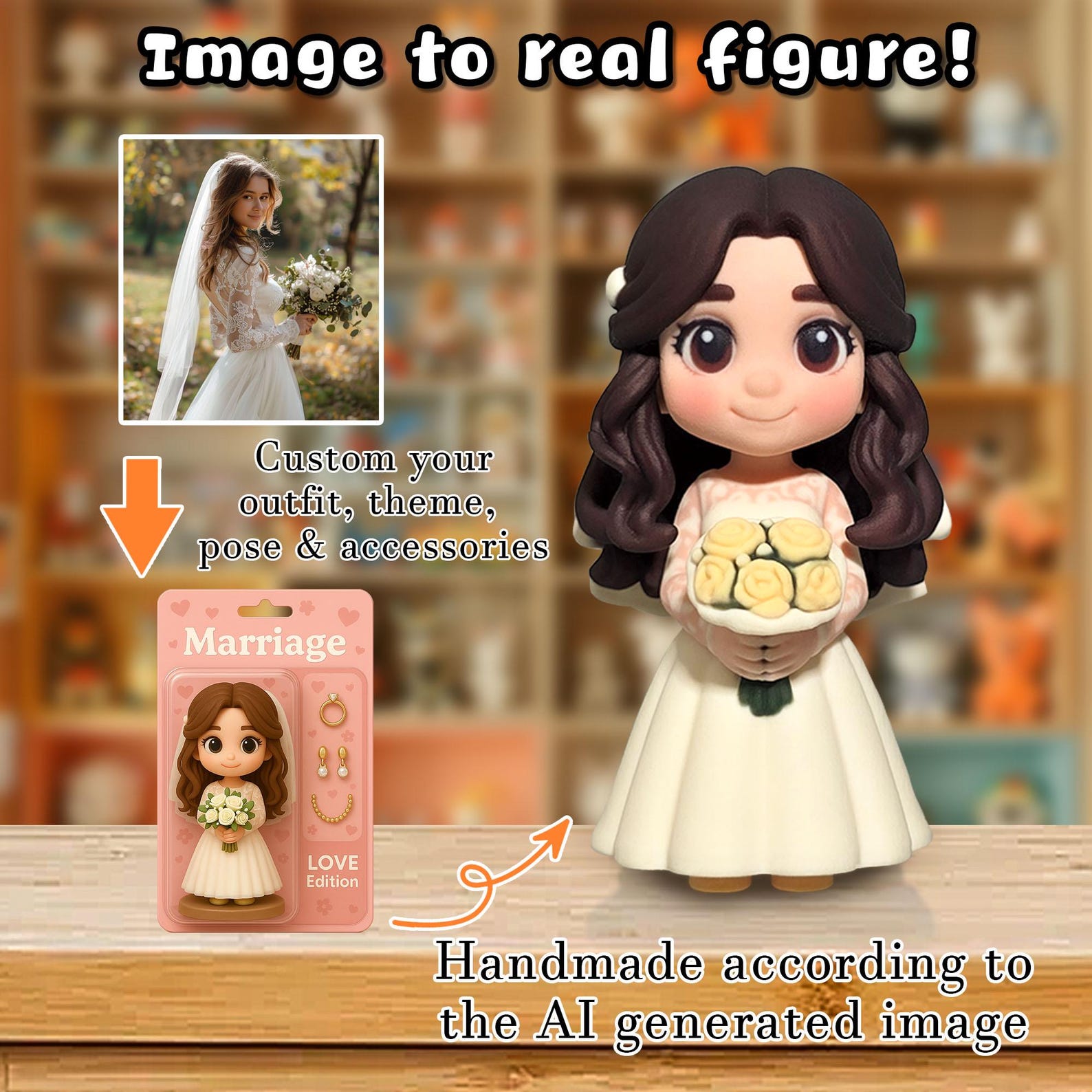 Custom Bride Figurine From Photo - Personalized Action Figure - Wedding ...