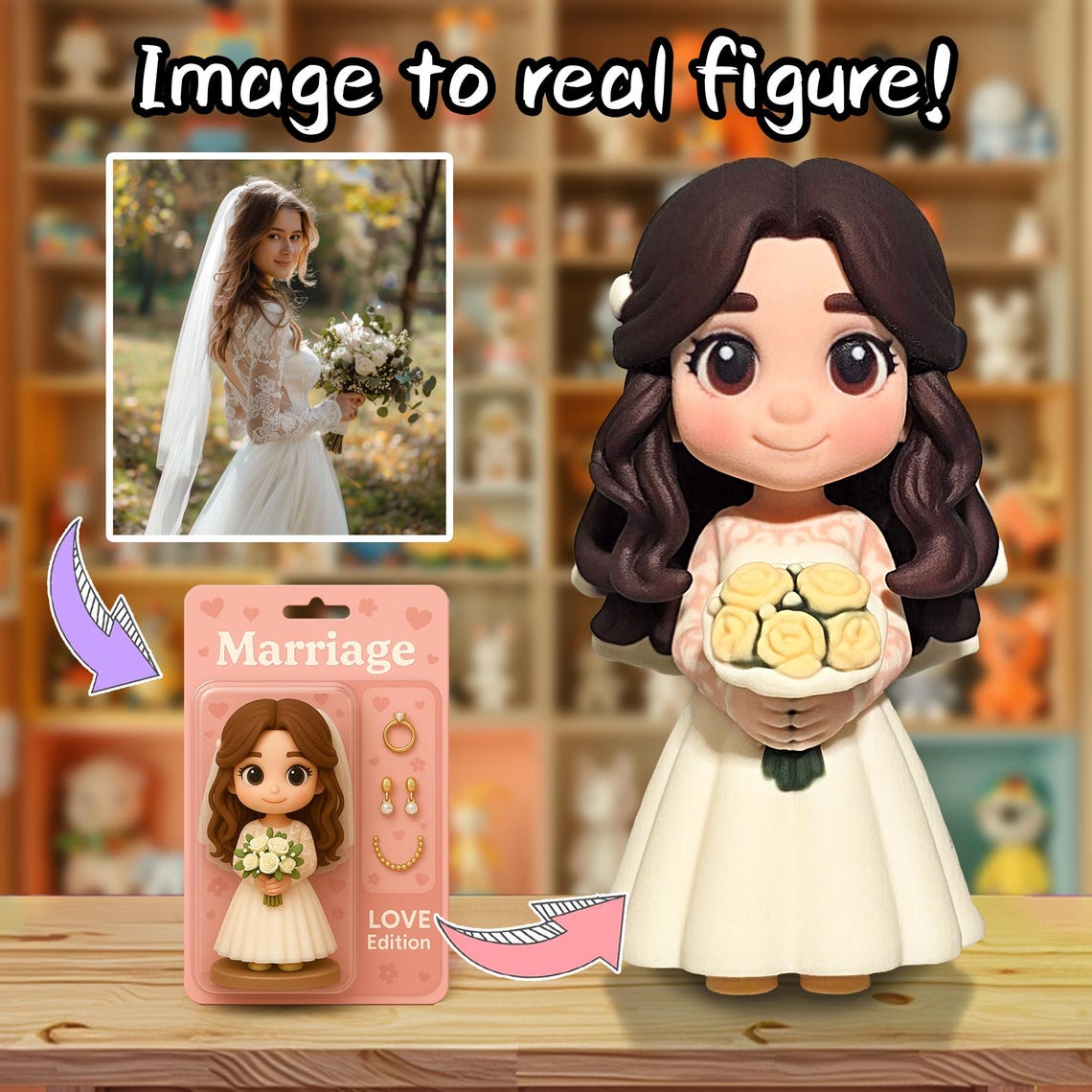 Custom Bride Figurine From Photo - Personalized Action Figure - Wedding ...
