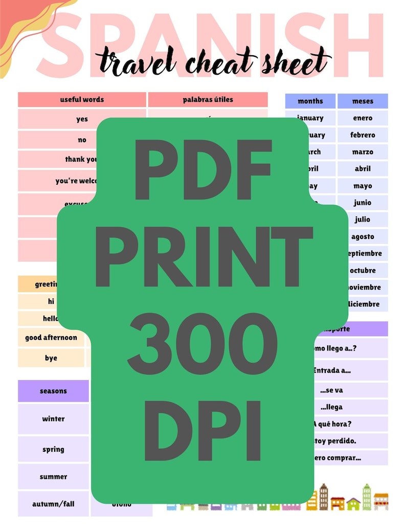 ENGLISH to SPANISH Travel Cheat Sheet Translator Useful Vocabulary ...