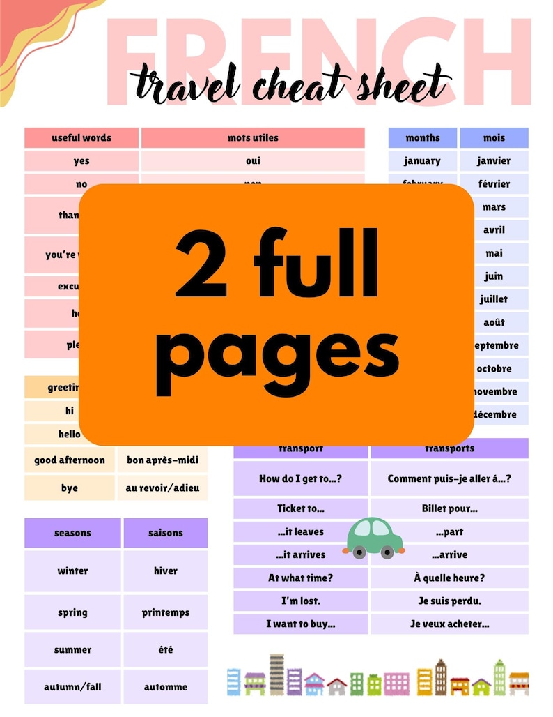 ENGLISH TO FRENCH Travel Cheat Sheet Translator Useful Vocabulary ...