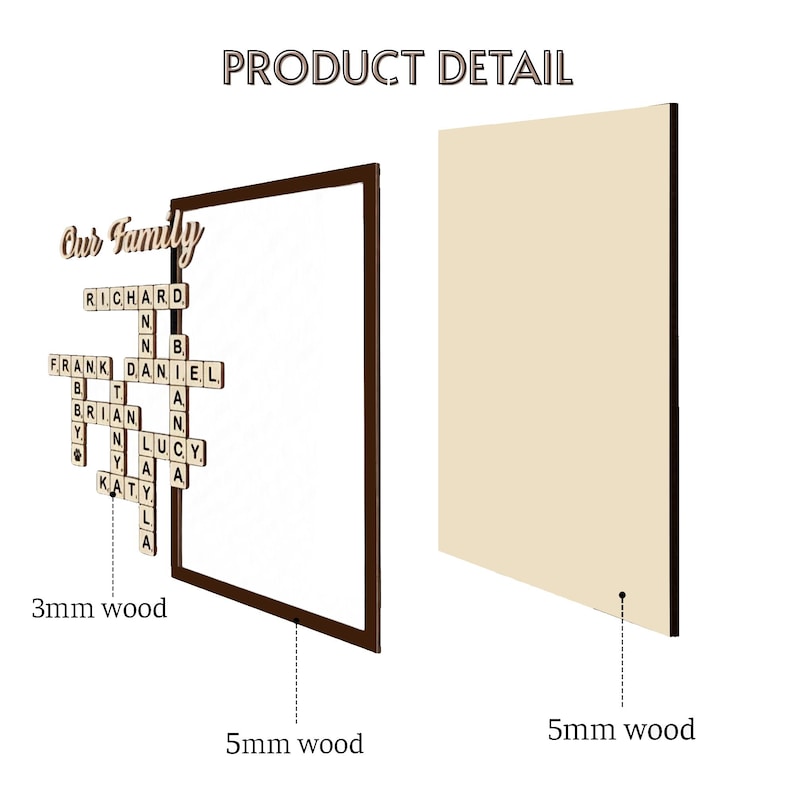 Custom Scrabble Family Name Frame,scrabble Puzzle,grandkid Crossword ...