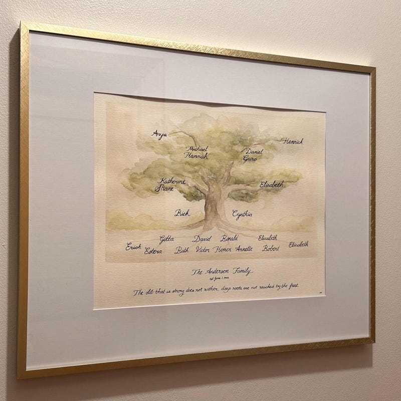 Calligraphy Family Tree - Etsy