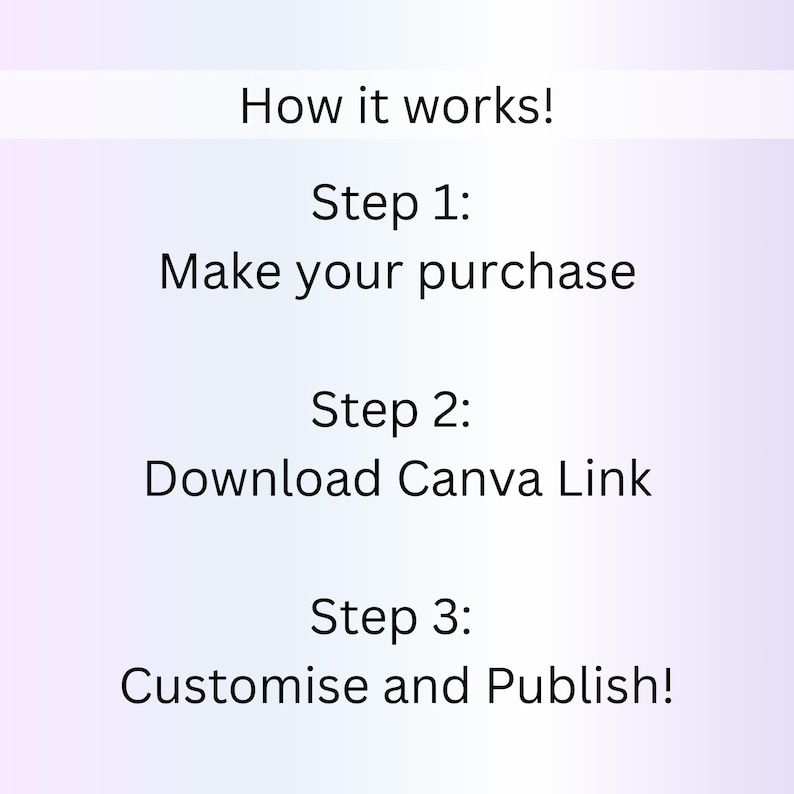 Editable Birthday Website Template: Digital Surprise Site With Music ...