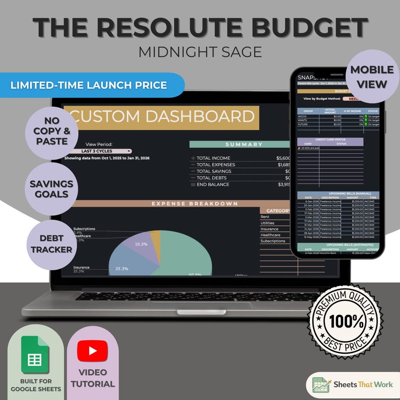 Resolute Finance Tracker Automated Budget Template Google Sheets Income ...