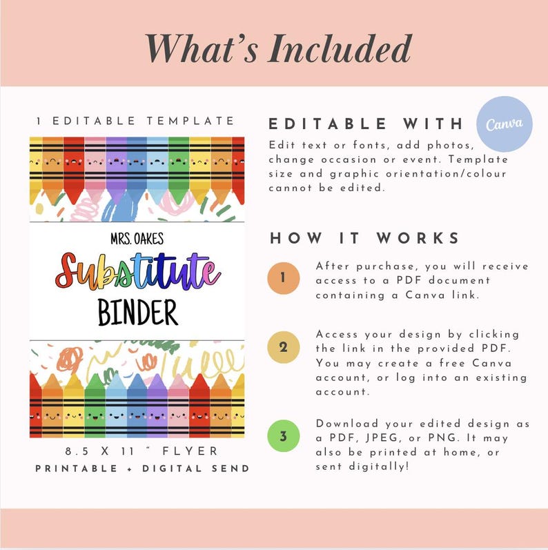 Editable Substitute Teacher Binder Template: Elementary Classroom Canva ...