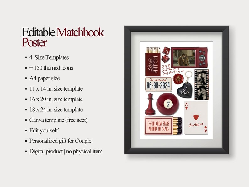 Editable Anniversary Wall Art Easy Customizable Matchbook Poster DIY ...