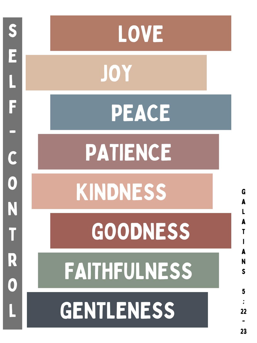 Fruits of the Spirit Printable Wall Art | Galatians 5:22-23 Bible Verse ...