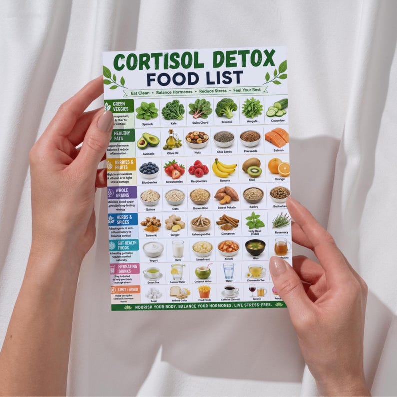 Cortisol Detox Food List Printable, Foods to Lower Cortisol Naturally ...