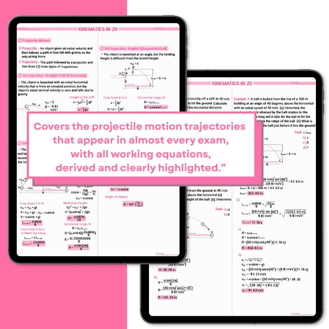 Physics Projectile Motion Notes | Kinematics in 2D Formula Sheet ...