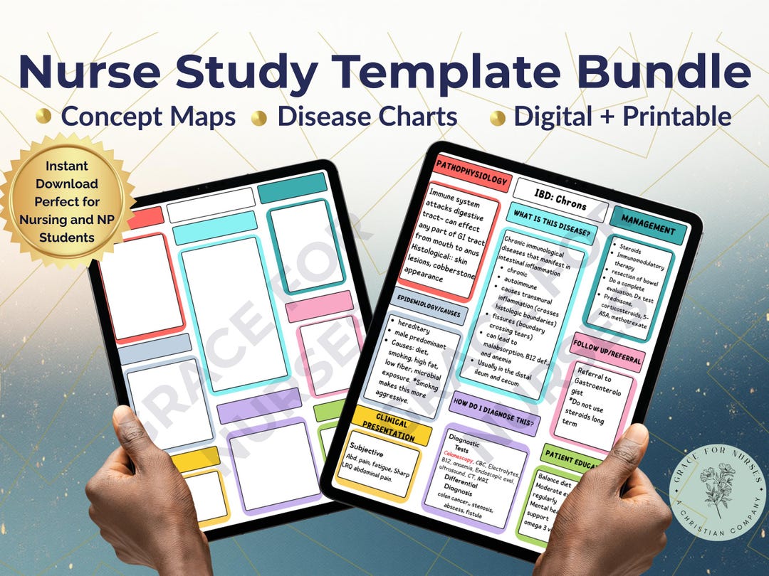Nurse Study Notes Template Bundle-digital Nursing Concept Map-disease ...