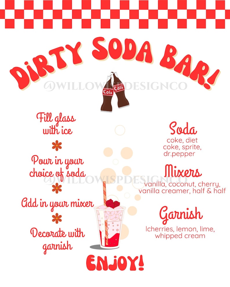 Dirty Soda Bar Menu Sign (menu&diy) Baby Shower Decor (digital Download ...