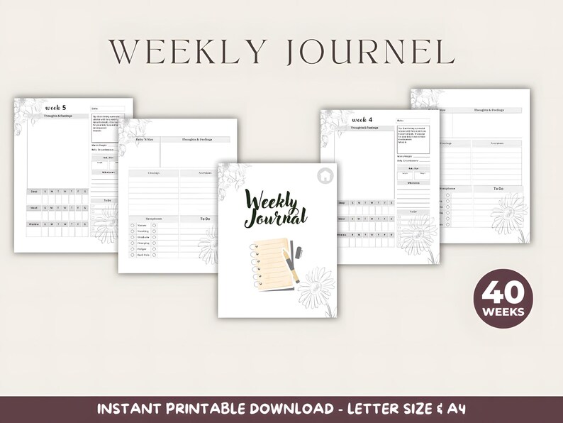 My Pregnancy Planner Template Canva, Birth Plan, Nursery Plan, Weekly ...