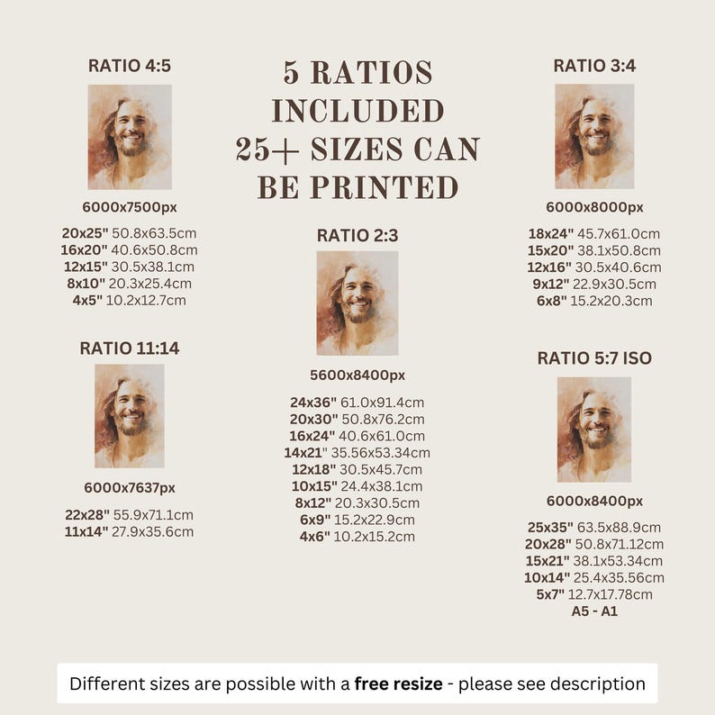 Jesus Portrait Christian Wall Art - Serene Watercolor Illustration ...