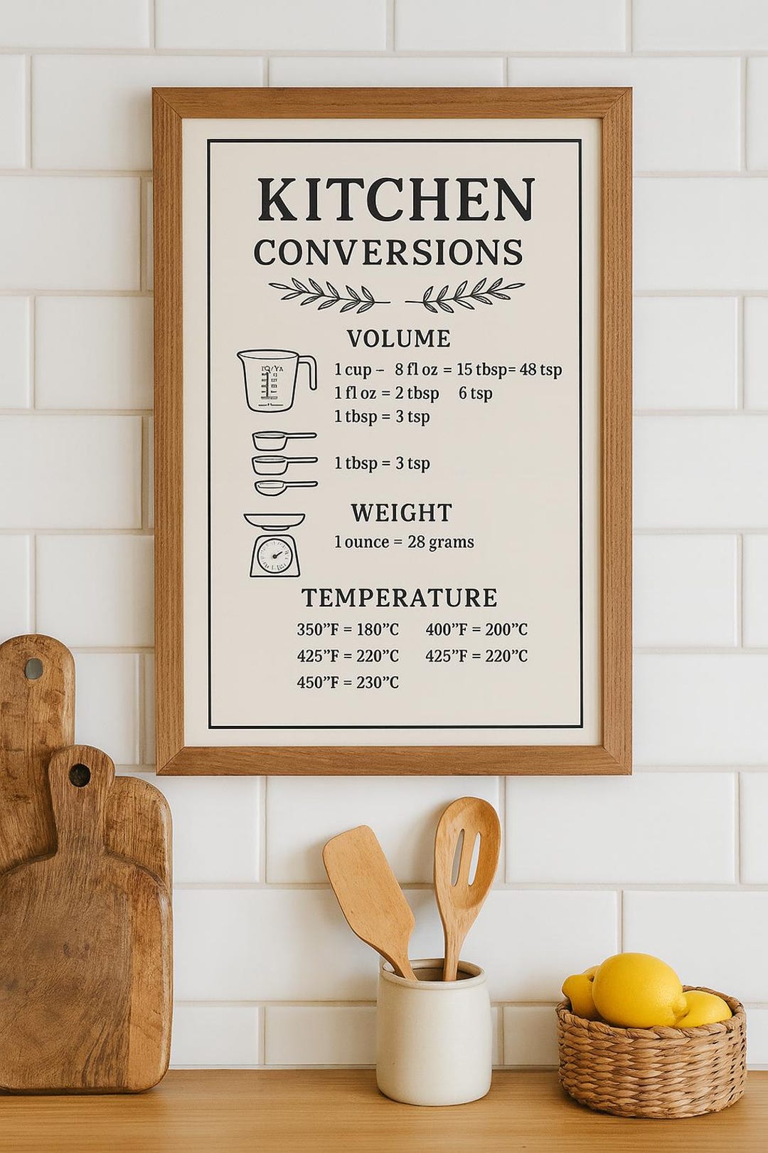 Kitchen Unit Conversions | Modern Units - Etsy