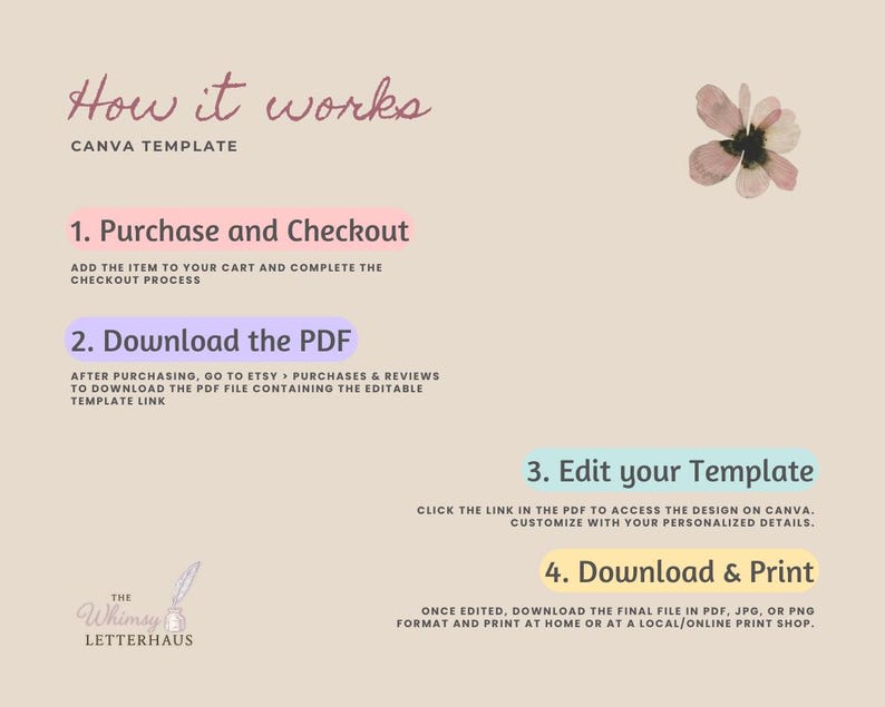 Private Chef Menu Template, Luxury Dinner Menu, Elegant Food Menu ...