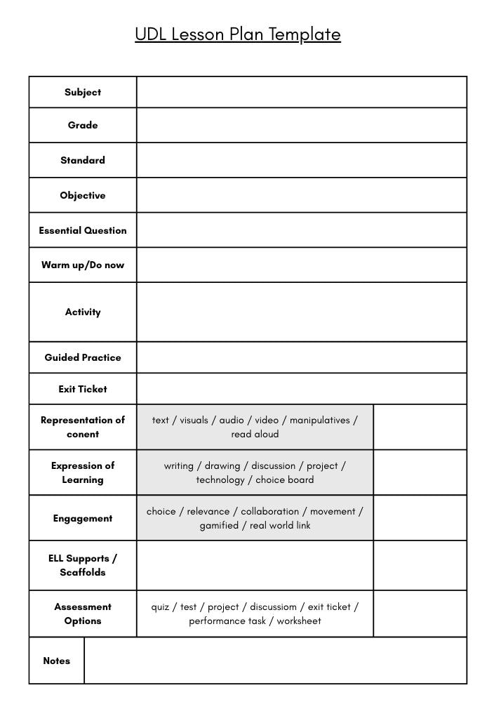 UDL Lesson Plan Template | Differentiated Instruction Planner ...