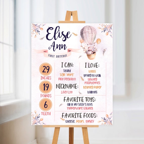 Bunny Balloon First Birthday Sign Baby Stats Sign - Etsy