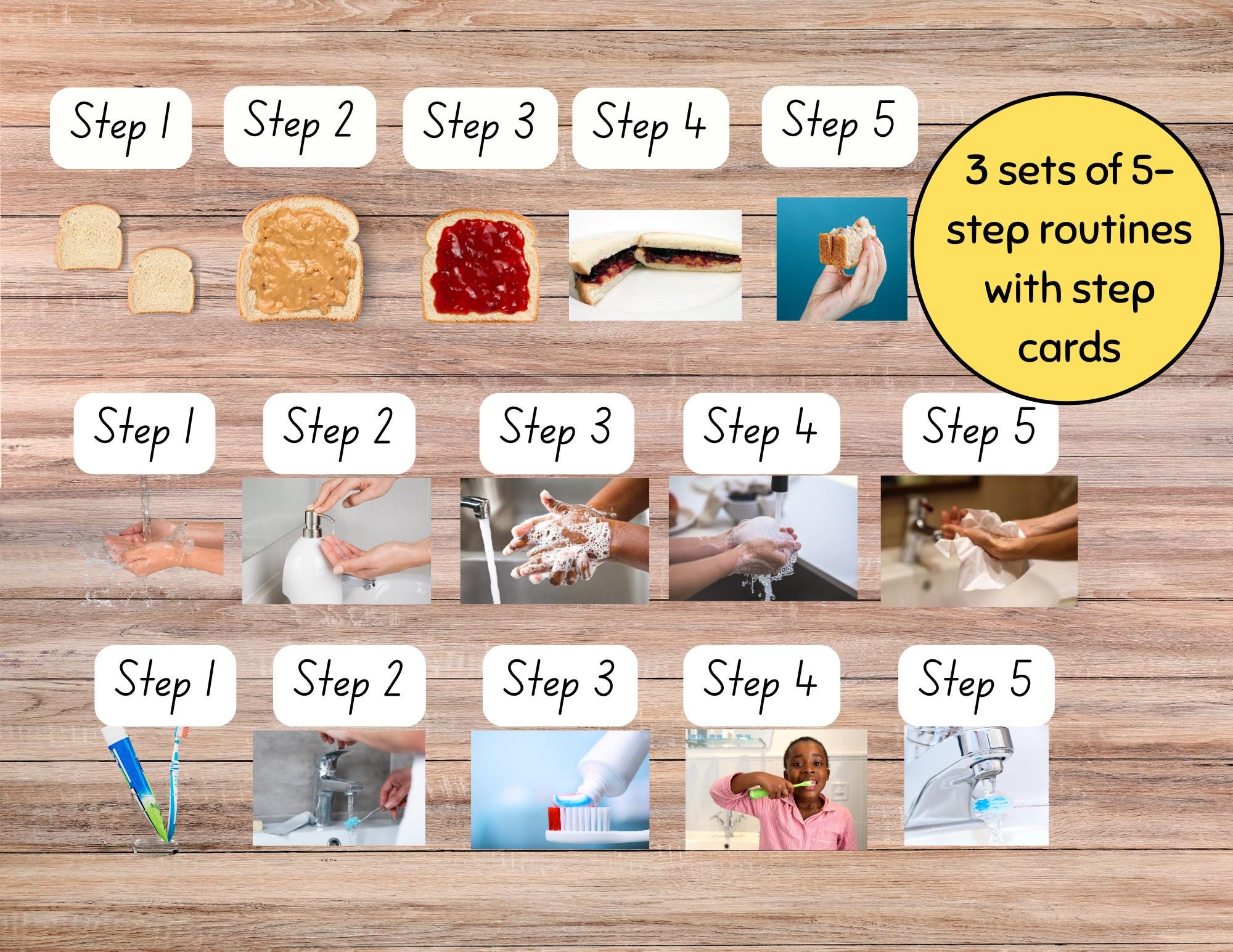 Printable Sequence Cards - Etsy