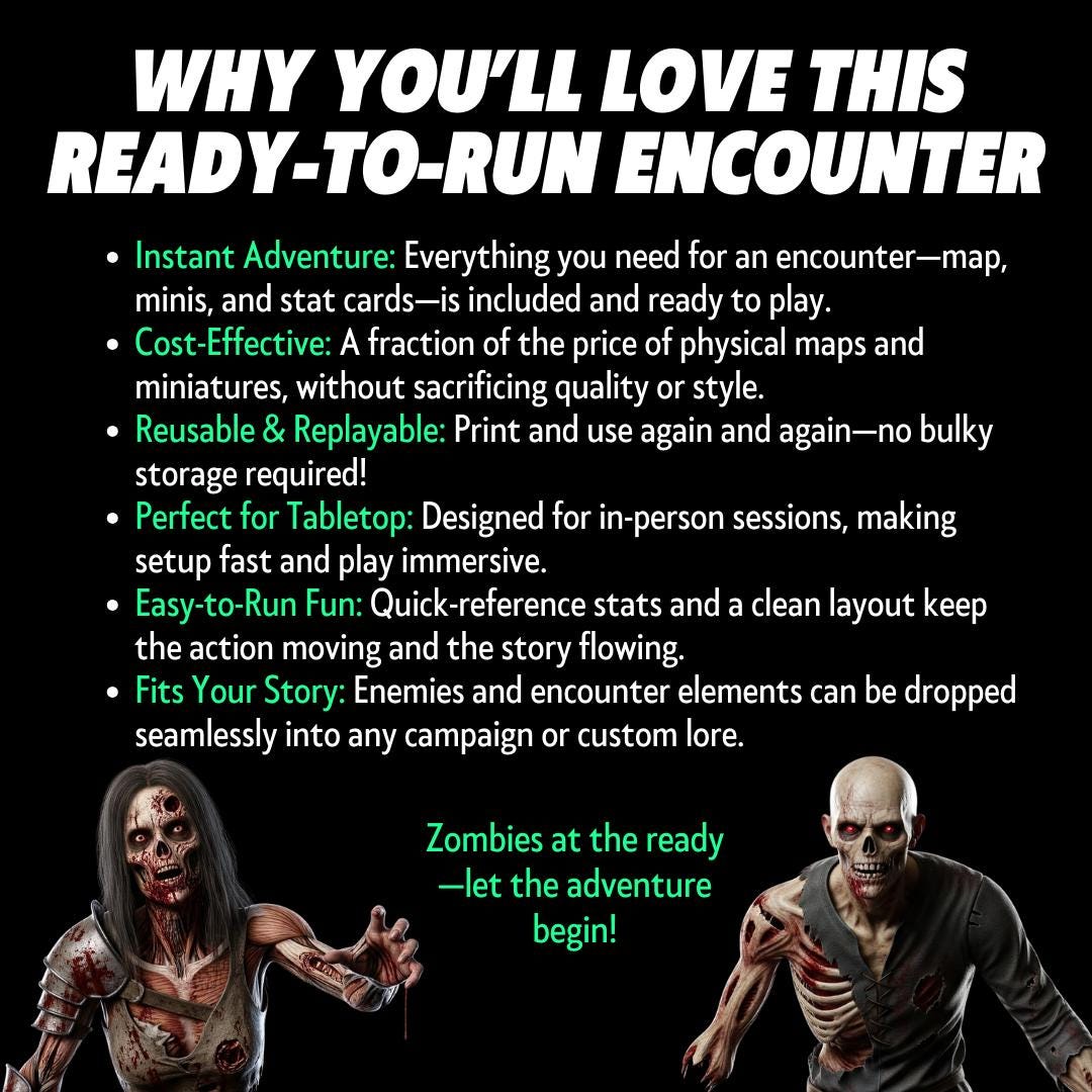Printable Dnd Undead Encounter Kit – Catacombs, Zombies, Necromancer ...