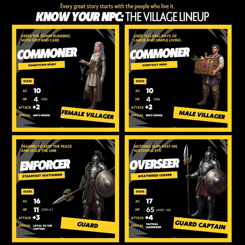 Printable Dnd Village Encounter Kit – Villagers, Guards, Commoners ...