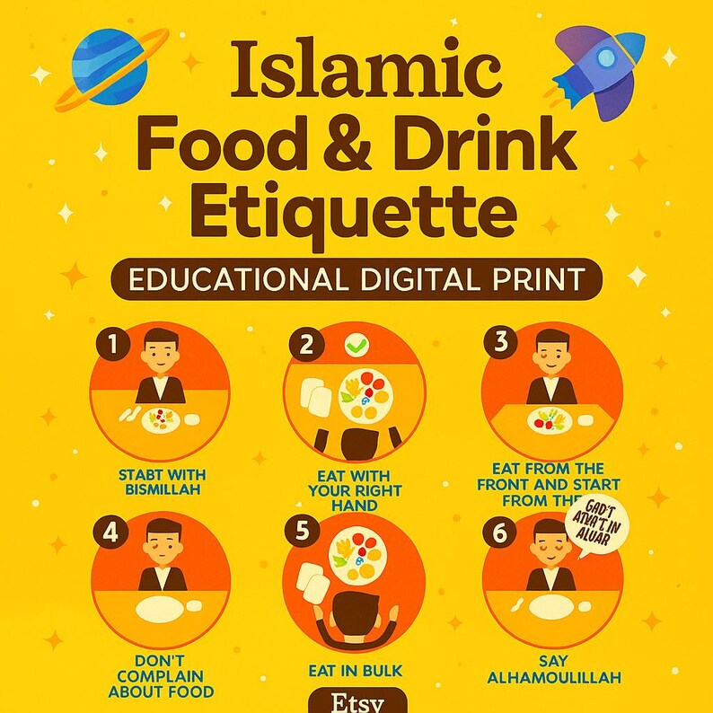 Islamic Food Etiquette Poster – Educational Digital Print for Kids ...