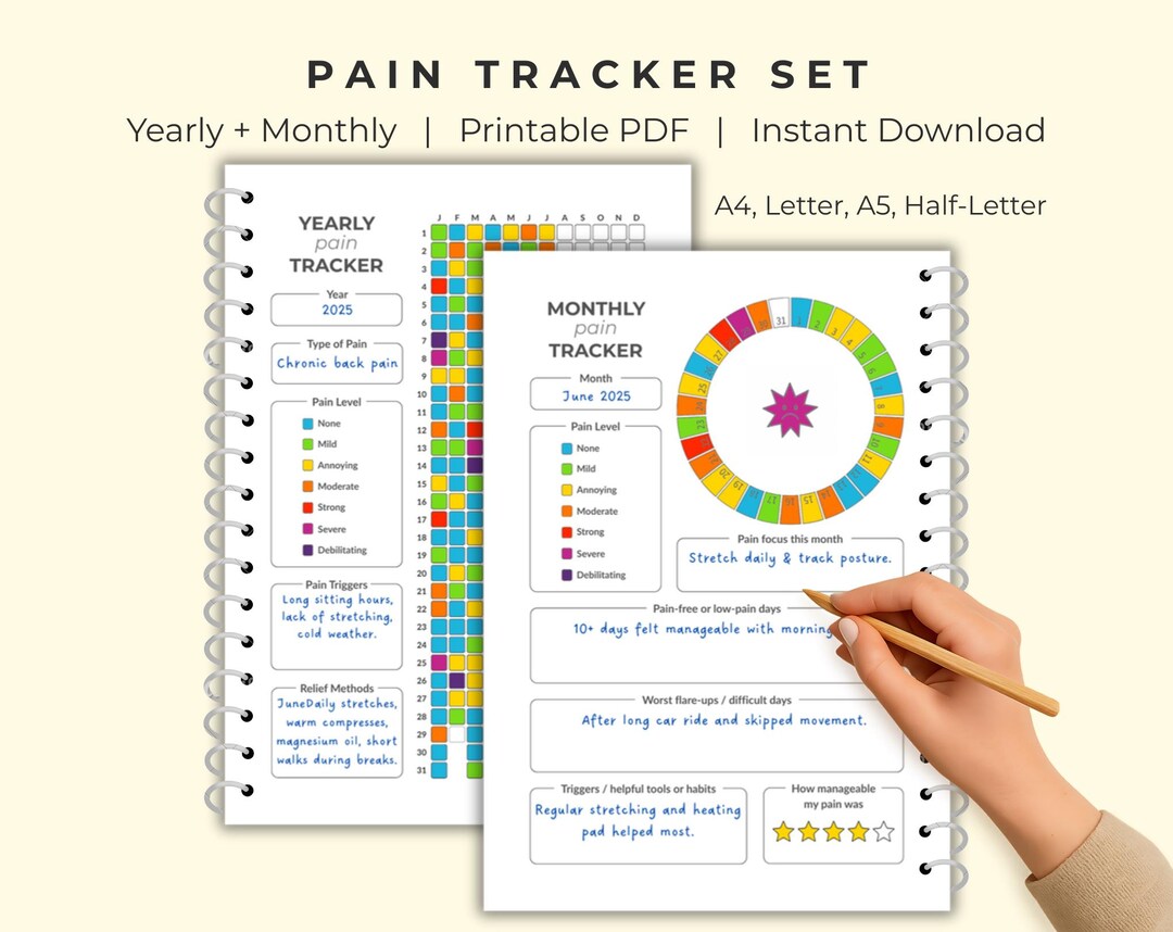 Printable Pain Tracker Set: Monthly & Yearly Symptom Logs (PDF Bundle ...